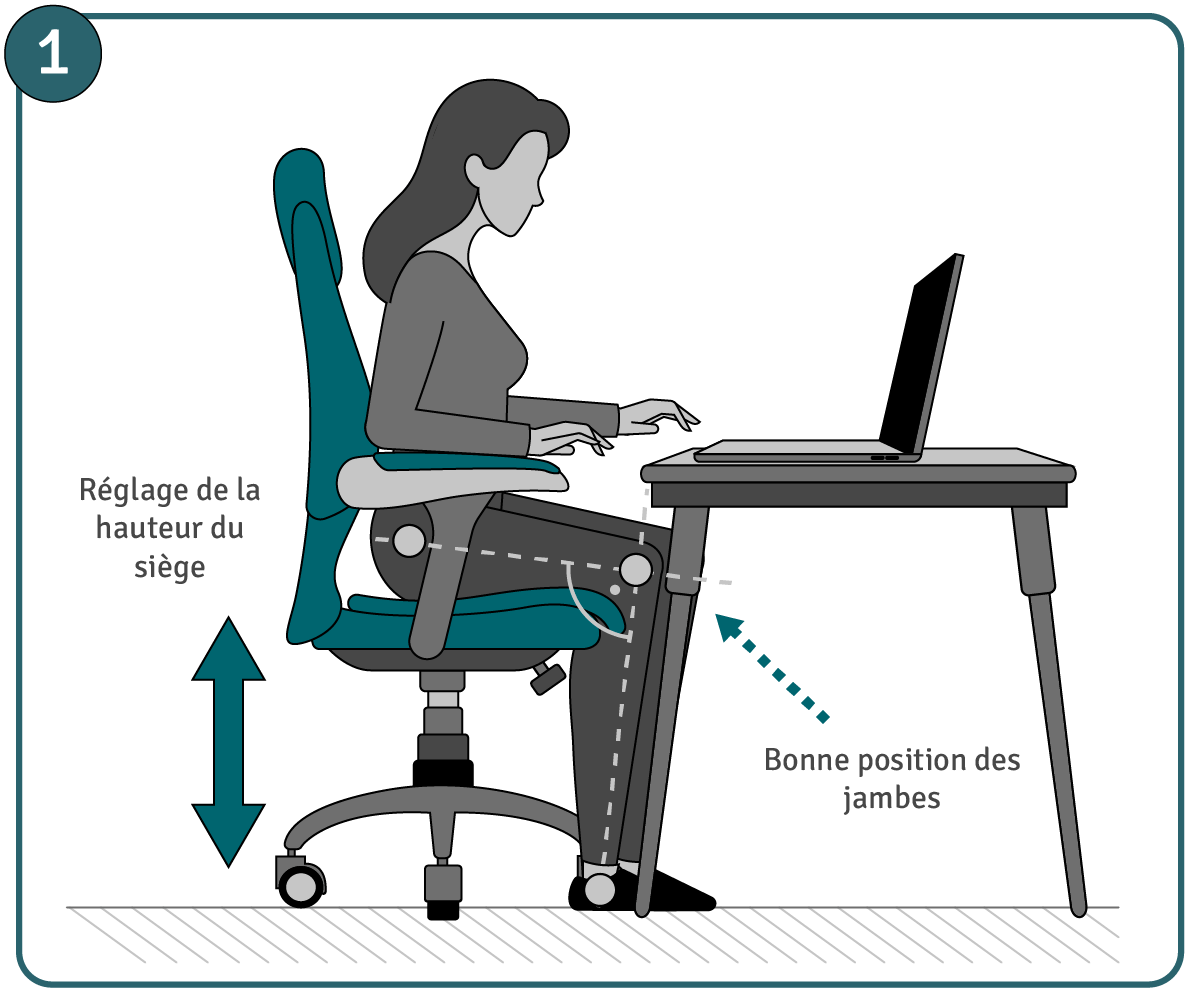 Réglage siège de bureau: instructions et conseils - Le guide pro